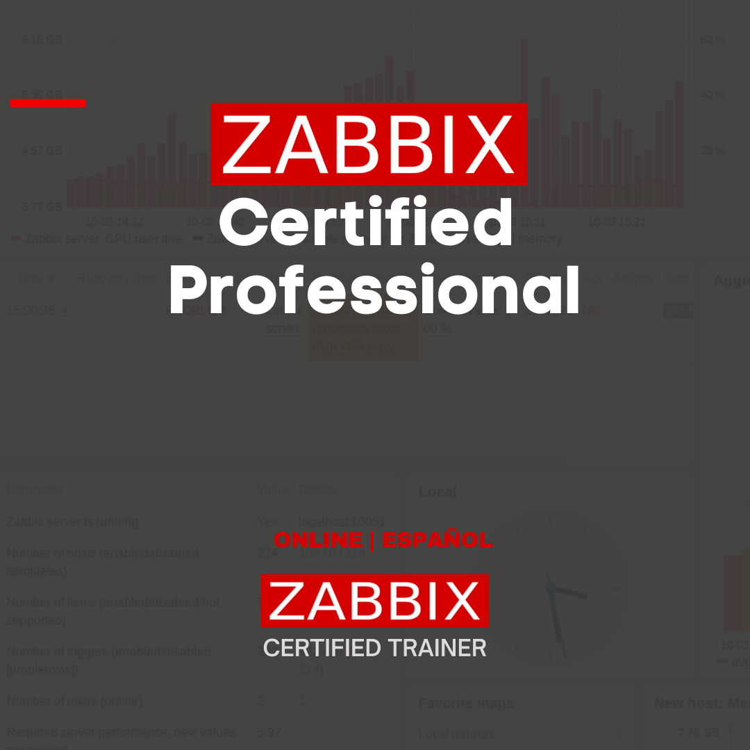 Zabbix Certified Professional (ZCP)